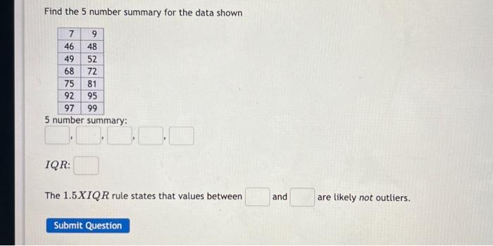 Solved Find the 5 number summary for the data shown 5 number | Chegg.com