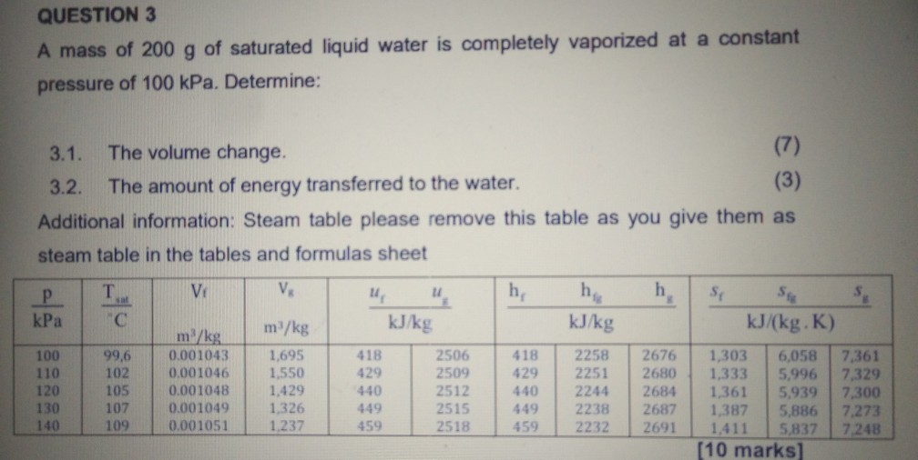 Solved QUESTION 3 A mass of 200 g of saturated liquid water | Chegg.com