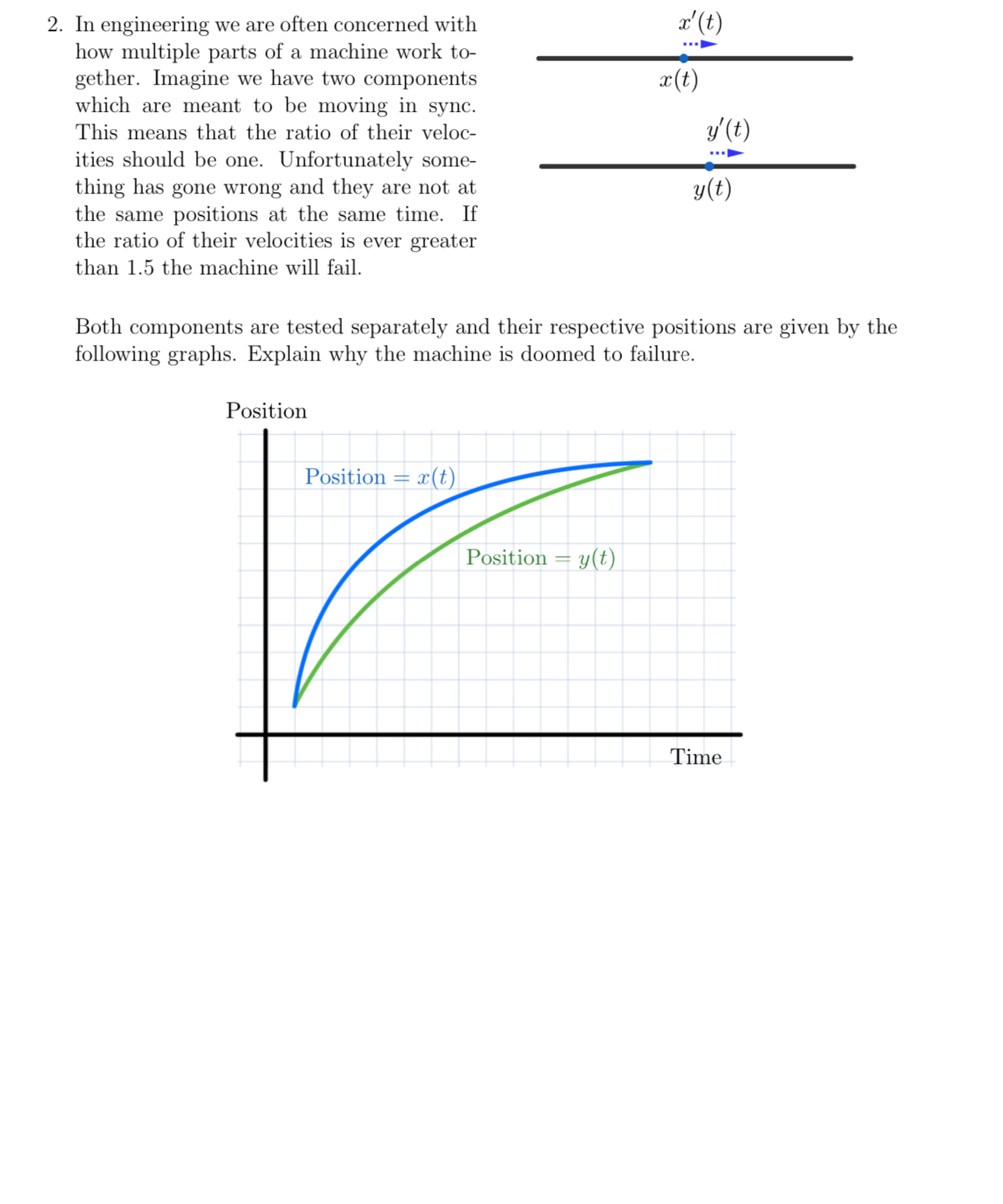 Solved In engineering we are often concerned with how | Chegg.com