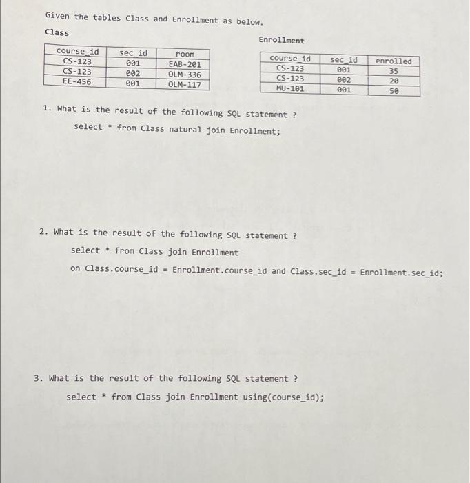 Solved Given the tables Class and Enrollment as below. Class | Chegg.com