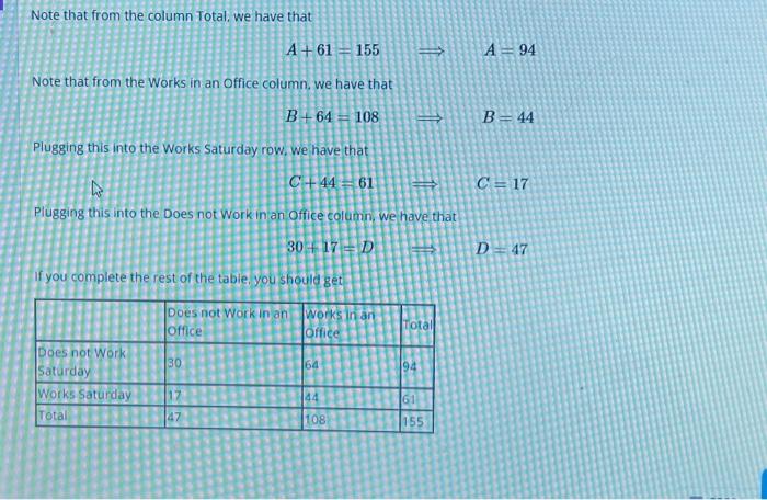 Solved Question Use the completed contingency table to find | Chegg.com