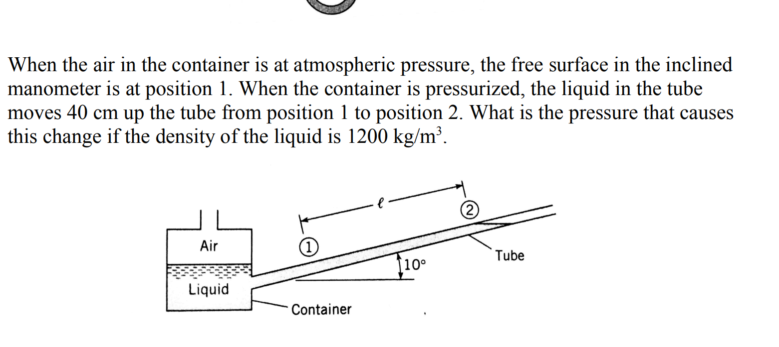 Solved When the air in the container is at atmospheric | Chegg.com