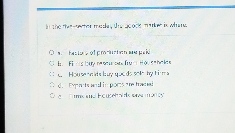 Solved In the five-sector model, the goods market is where: | Chegg.com