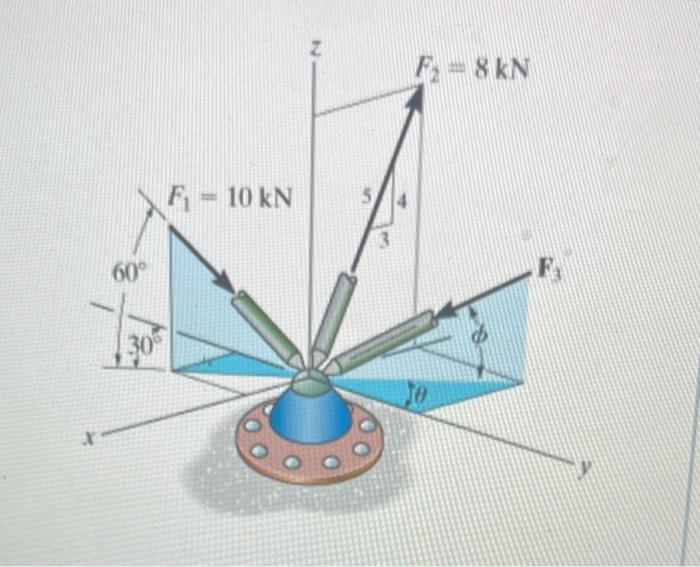 Solved Part part A is correct and is need to find part B. | Chegg.com