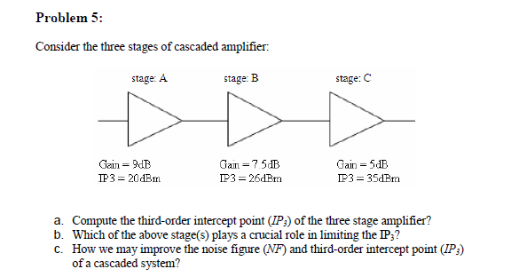 Solved Problem 5:Consider the three stages of cascaded | Chegg.com