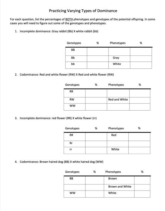 Solved Practicing Varying Types of Dominance For each | Chegg.com