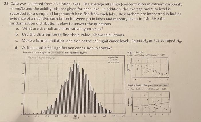 Solved 2. Data was collected from 53 Florida lakes. The | Chegg.com