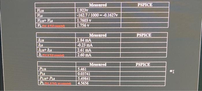 can you solve the pspice part for table 1 and 2 by | Chegg.com