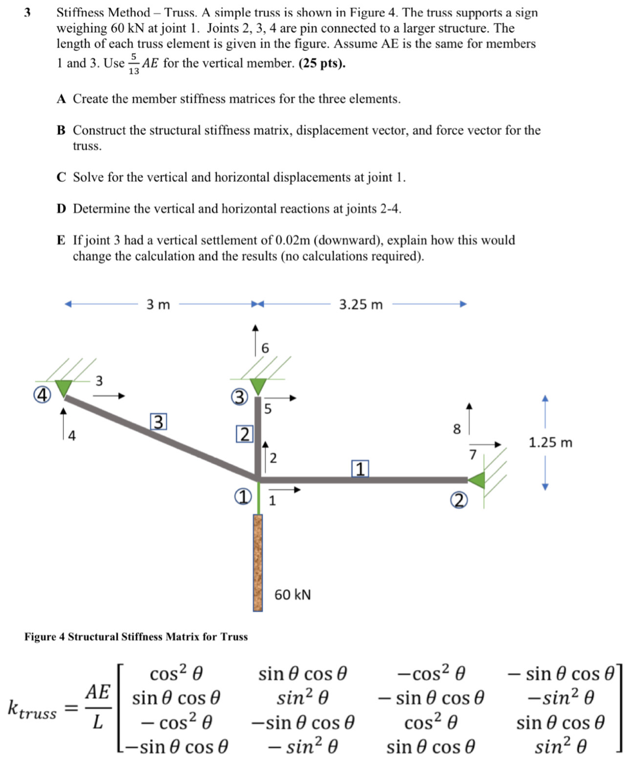 Solved 3 ﻿Stiffness Method - ﻿Truss. A simple truss is shown | Chegg.com