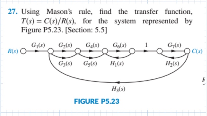 Solved 27. Using Mason's rule, find the transfer function, | Chegg.com
