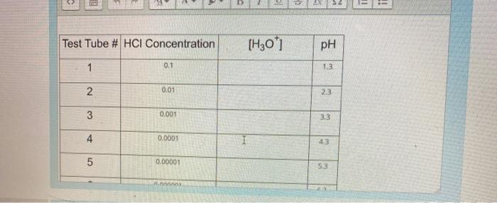 Solved estion 1 EXPERIMENT 1: Record your observations in | Chegg.com