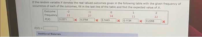 Solved If the random variable X denotes the real valued | Chegg.com