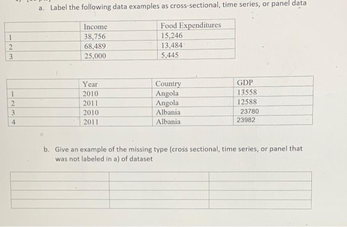Solved a. Label the following data examples as | Chegg.com