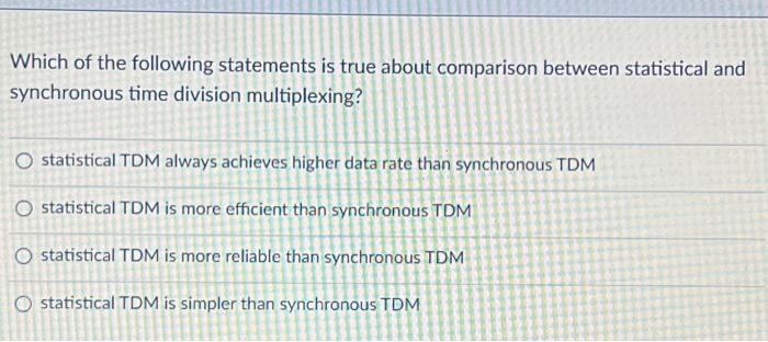 Solved Wavelength division multiplexing is essentially an | Chegg.com
