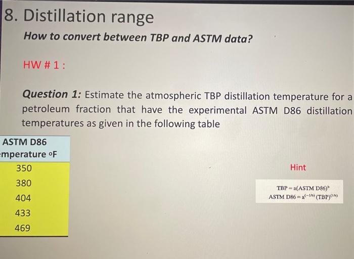 Solved 8. Distillation range How to convert between TBP and | Chegg.com