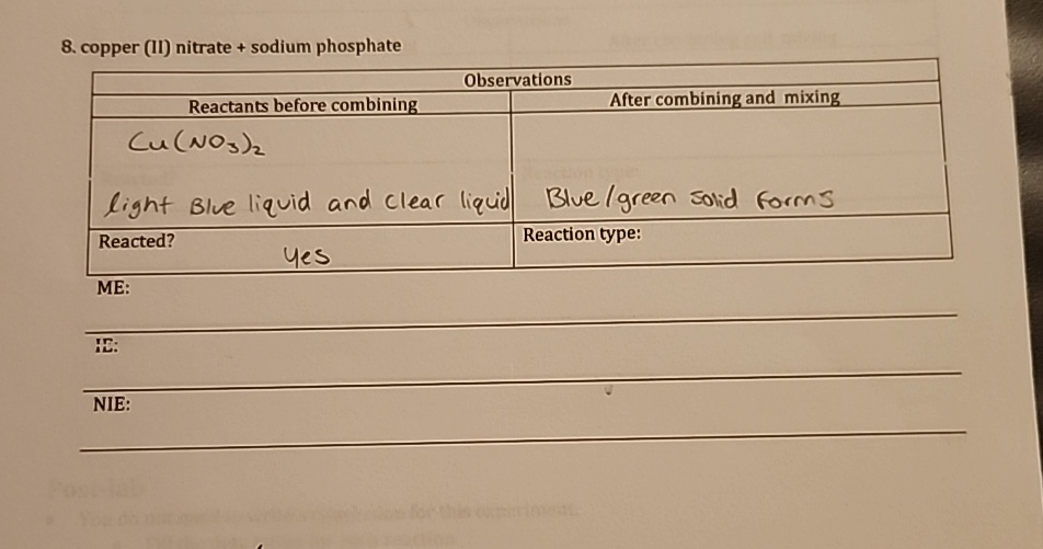 Solved copper (II) ﻿nitrate + ﻿sodium | Chegg.com
