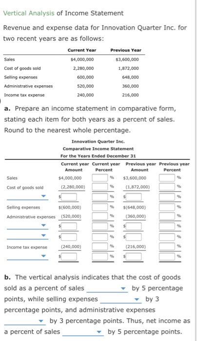 Solved Vertical Analysis of Income Statement Revenue and | Chegg.com