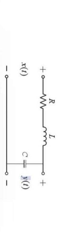 Solved find its frequency response H(jw) and its | Chegg.com