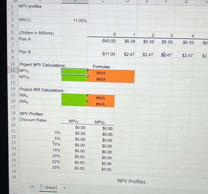 Solved a. Calculate each project's NPV. Round your answers | Chegg.com
