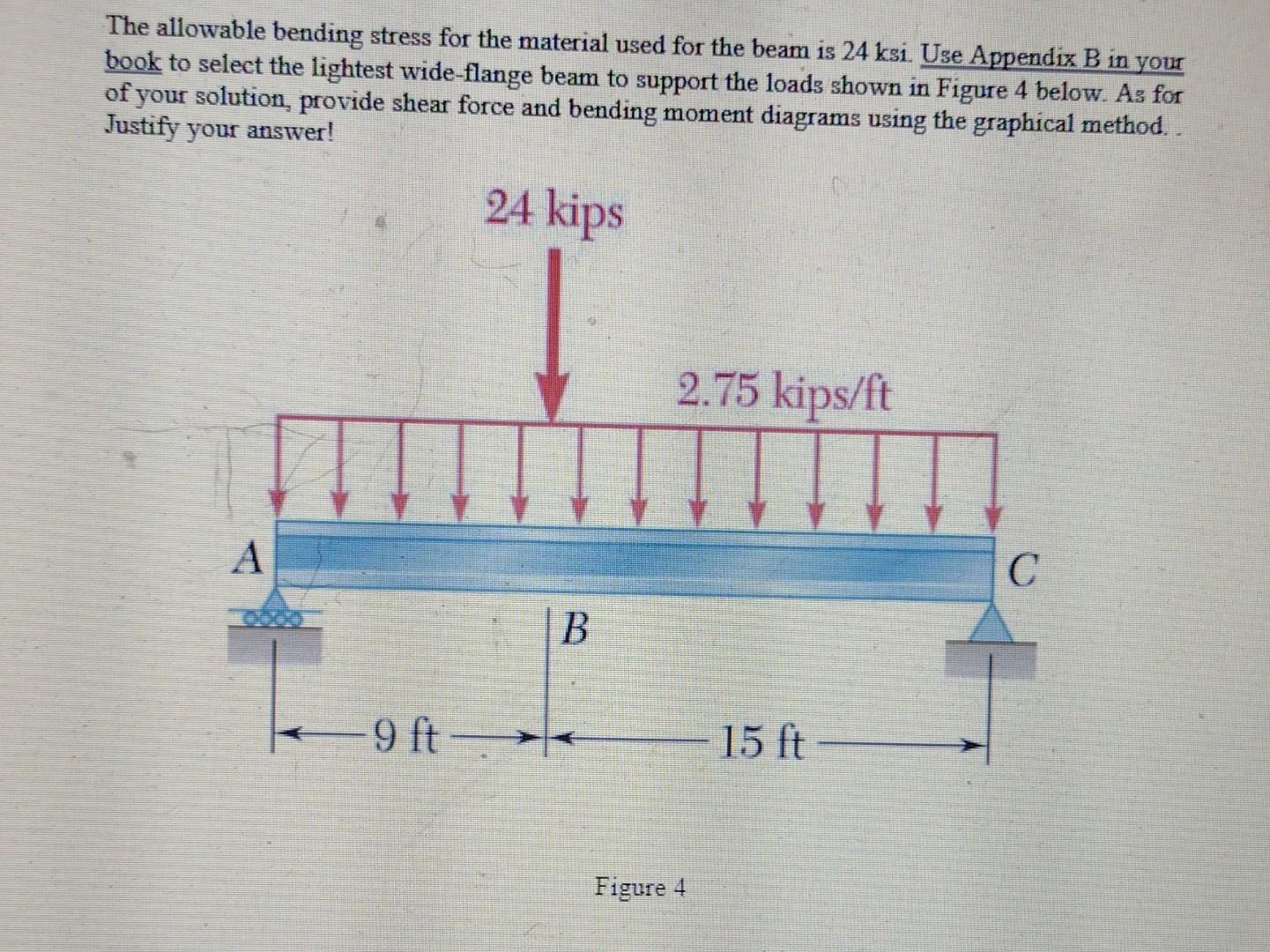 Solved The allowable bending stress for the material used | Chegg.com