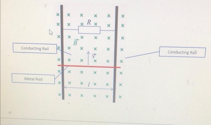 Solved 6. A metal rod is placed on two parallel horizontal | Chegg.com