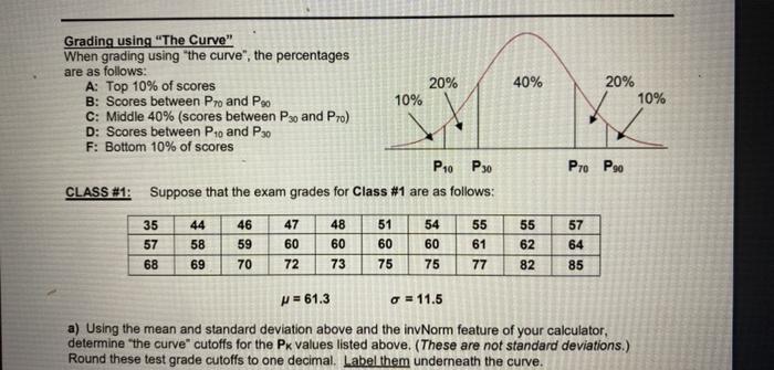 Solved 40% 20% 10% Grading using "The Curve" When grading | Chegg.com