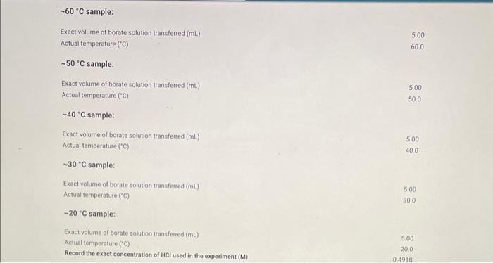 ∼60∘C sample ∼50∘C sample ∼40∘C sample ∼30∘C sample | Chegg.com