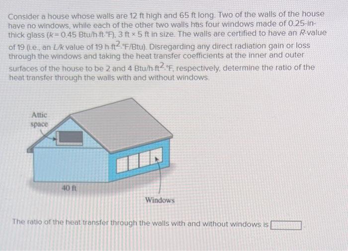 Solved Consider a house whose walls are 12ft high and 65ft | Chegg.com