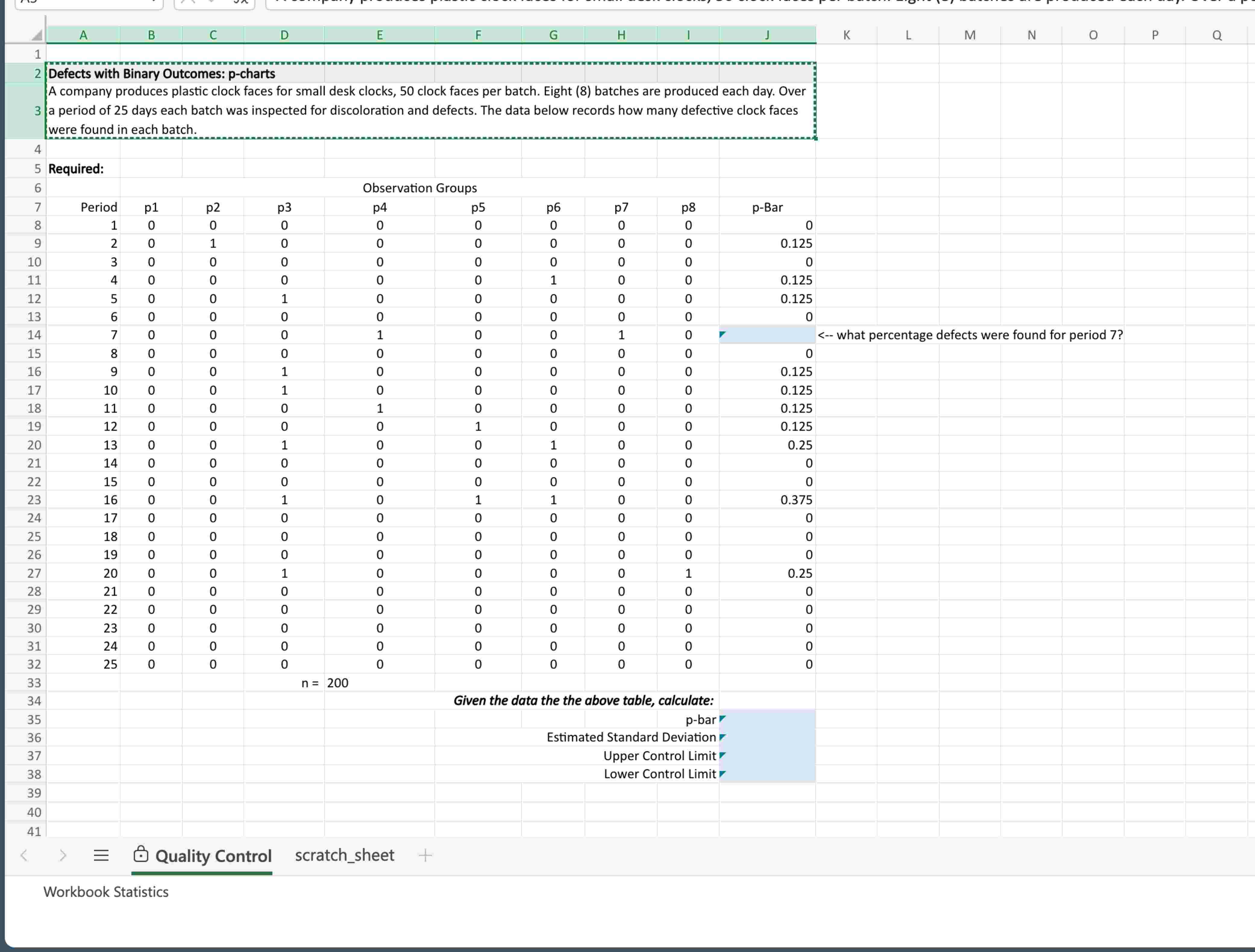 Solved Defects with Binary Outcomes: p-chartsA company | Chegg.com