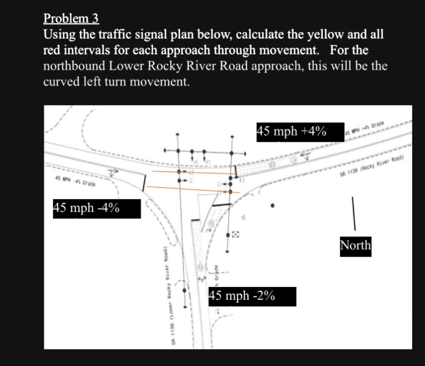 Problem 3Using the traffic signal plan below, | Chegg.com
