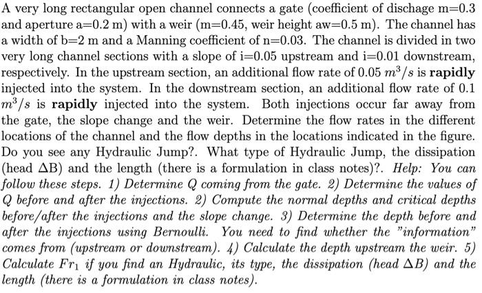 Solved A very long rectangular open channel connects a gate | Chegg.com