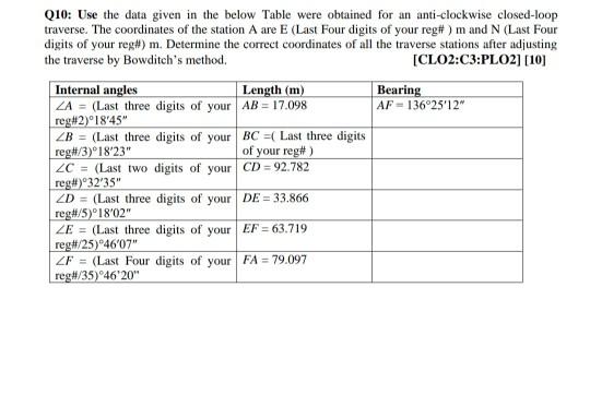 Solved Q10: Use the data given in the below Table were | Chegg.com