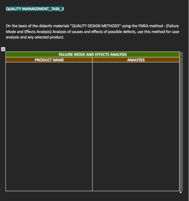 Solved QUAUTY MANAGEMENT_TASK_3 On the basis of the didactic | Chegg.com