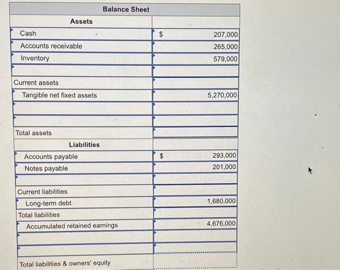 solved-prepare-a-balance-sheet-for-alaskan-peach-corp-as-of-chegg
