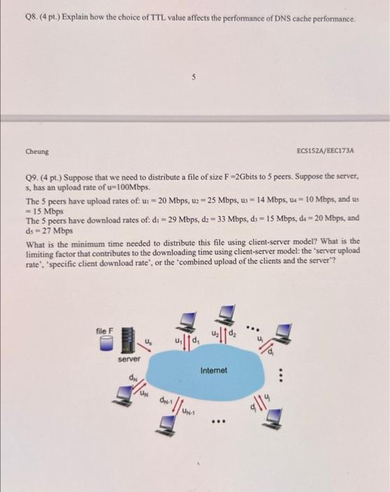 Solved 08. (4 pt.) Explain how the choice of TTL value | Chegg.com