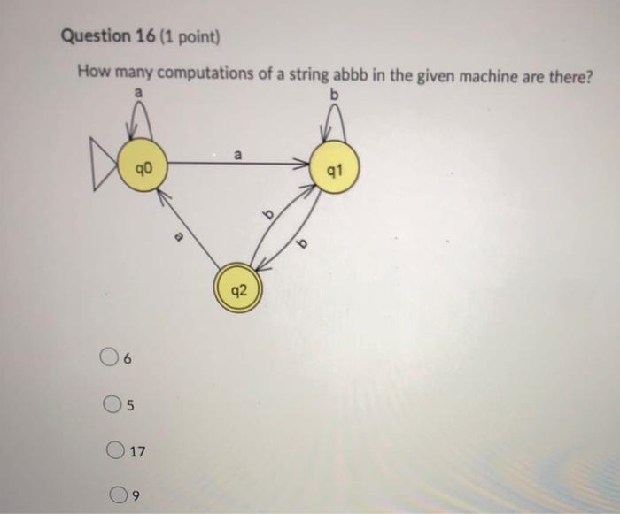 Solved How many computations of a string abbb in the given | Chegg.com