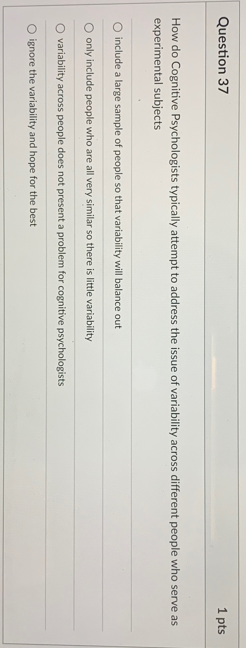 Solved Question 371 ﻿ptsHow do Cognitive Psychologists | Chegg.com