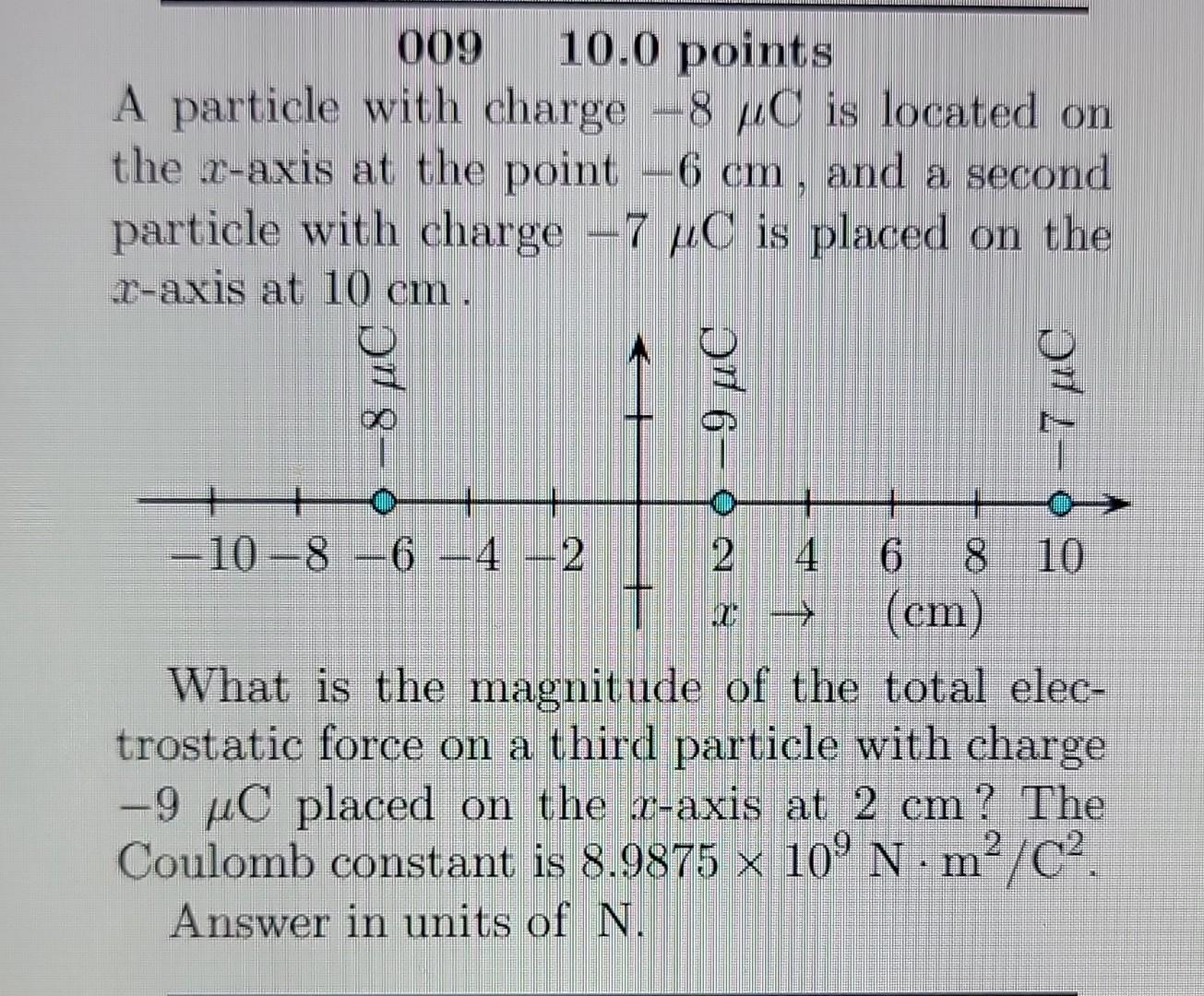 Solved A particle with charge −8μC is located on the x-axis | Chegg.com