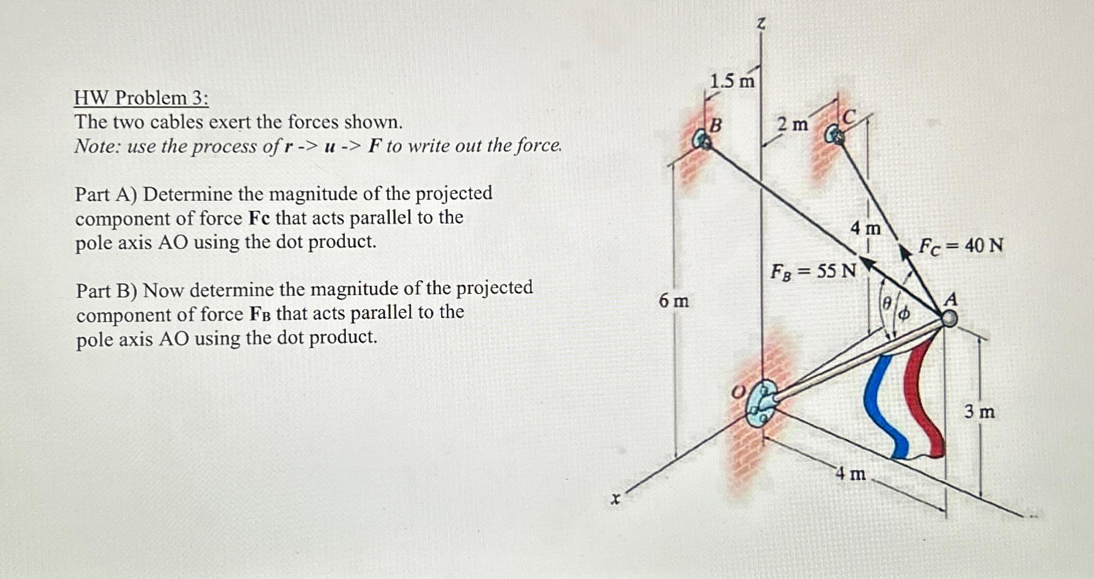 Solved HW Problem 3:The two cables exert the forces | Chegg.com