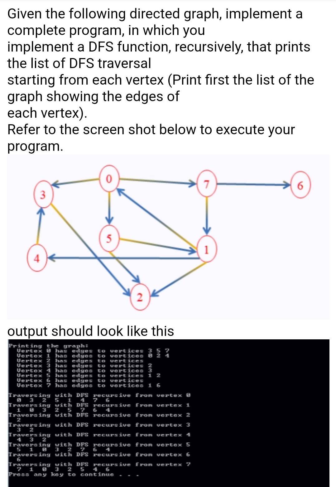 Solved Given the following directed graph, implement a | Chegg.com