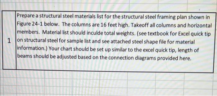 Solved Prepare a structural steel materials list for the | Chegg.com