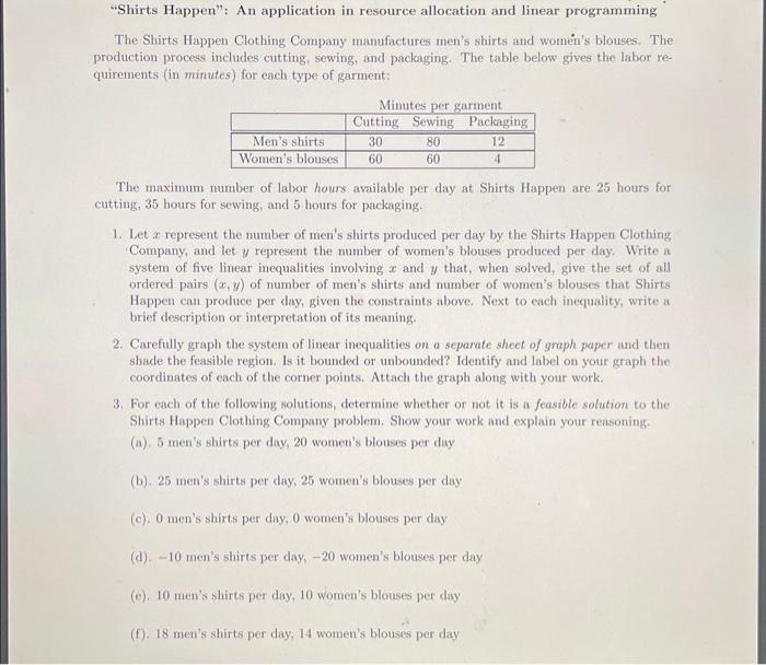 Solved "Shirts Happen": An application in resource | Chegg.com