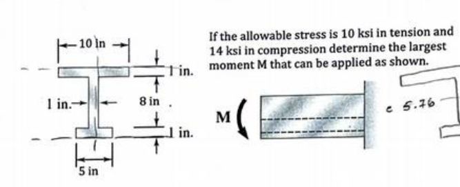 Solved If the allowable stress is 10ksi in tension and14ksi | Chegg.com