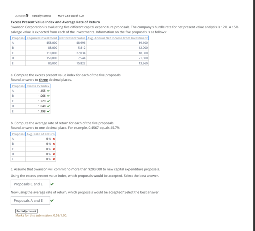 Solved Excess Present Value Index and Average Rate of | Chegg.com
