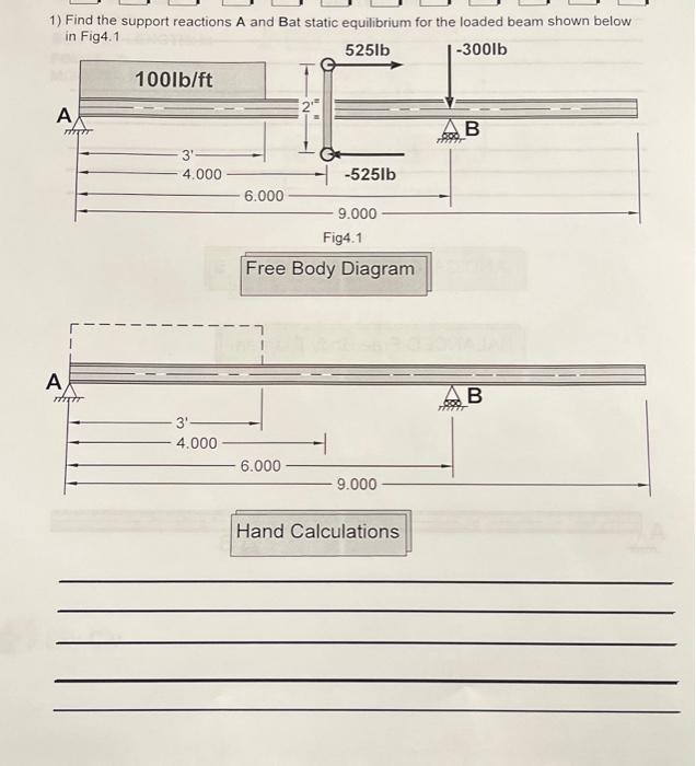 Solved 1) Find the support reactions A and Bat static | Chegg.com