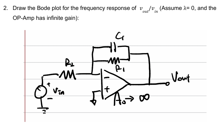Solved Draw the Bode plot for the frequency response of | Chegg.com