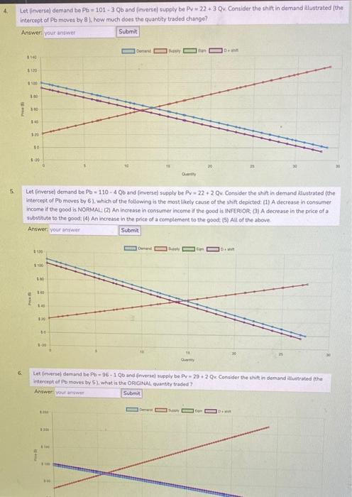 Solved 1 Let inverse demand bie Pb87-50 and inverse supply | Chegg.com