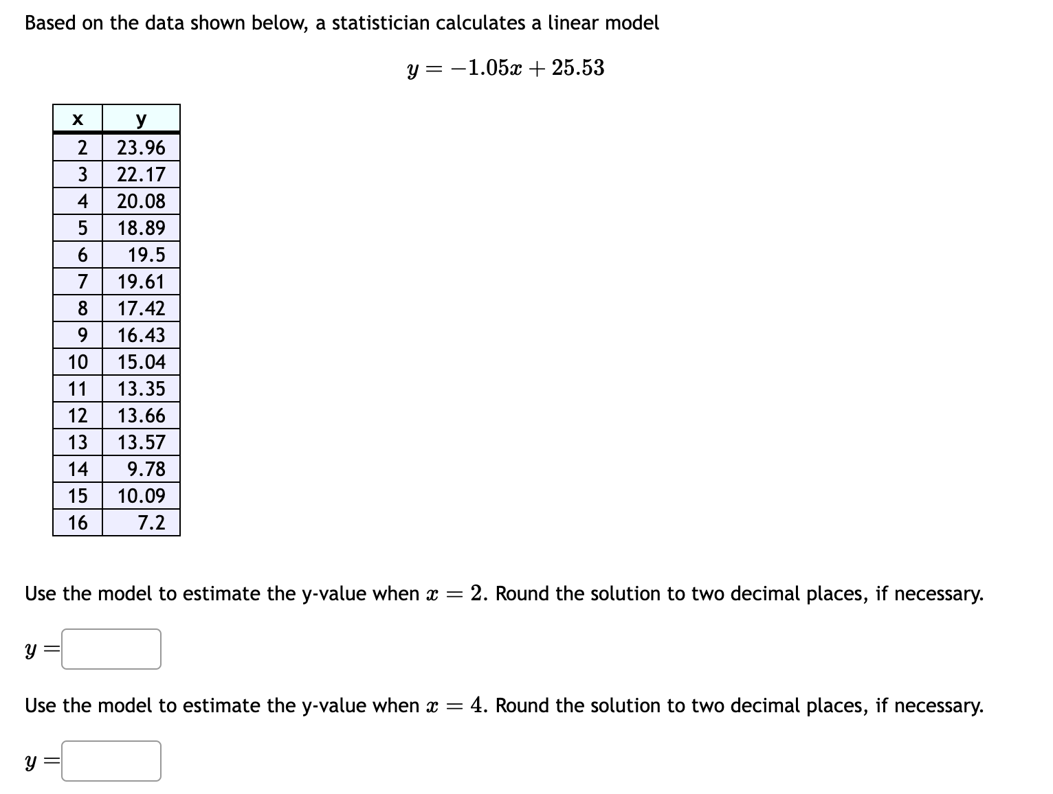 Solved Based on the data shown below, a statistician | Chegg.com