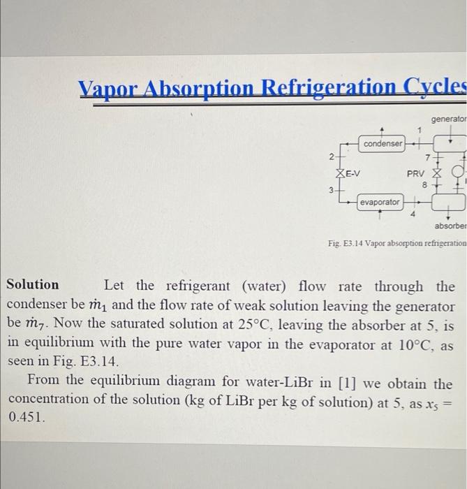 Solved Vapor Absorption Refrigeration Cycles Example A | Chegg.com