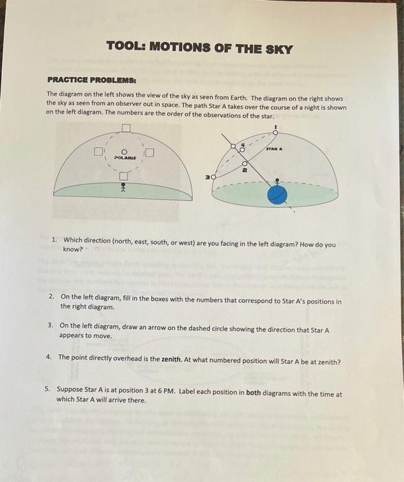 Solved TOOL: MOTIONS OF THE SKY PRACTICE PROBLEMS: The | Chegg.com